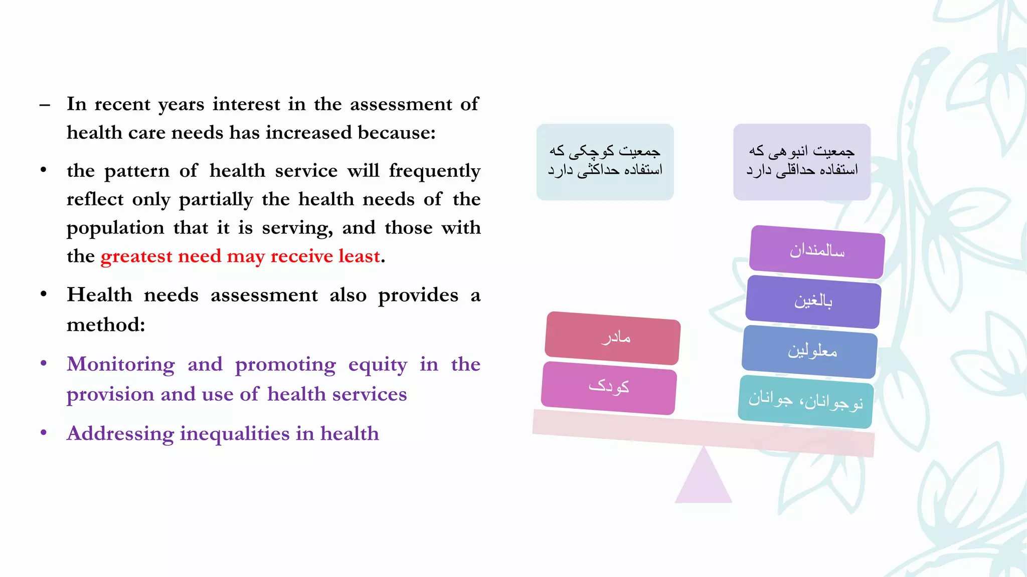 Assessing and Identifying Health Needs: Theories and Frameworks for ...