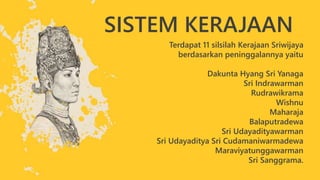 Kerajaan Sriwijaya | PPTX