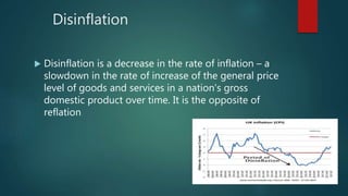 types of inflation and inflationary and deflationary gap | PPTX