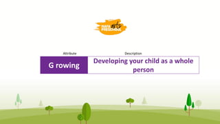 The Acronym of READING: reading with your child | PPTX