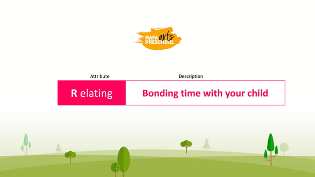 The Acronym of READING: reading with your child | PPTX