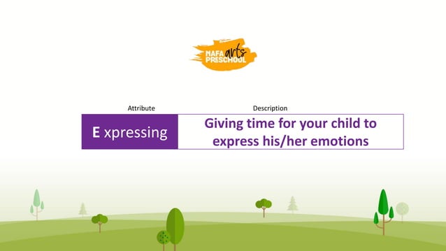 The Acronym of READING: reading with your child | PPTX