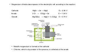 extraction of magnesium | PPTX