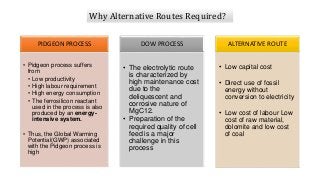 extraction of magnesium | PPTX
