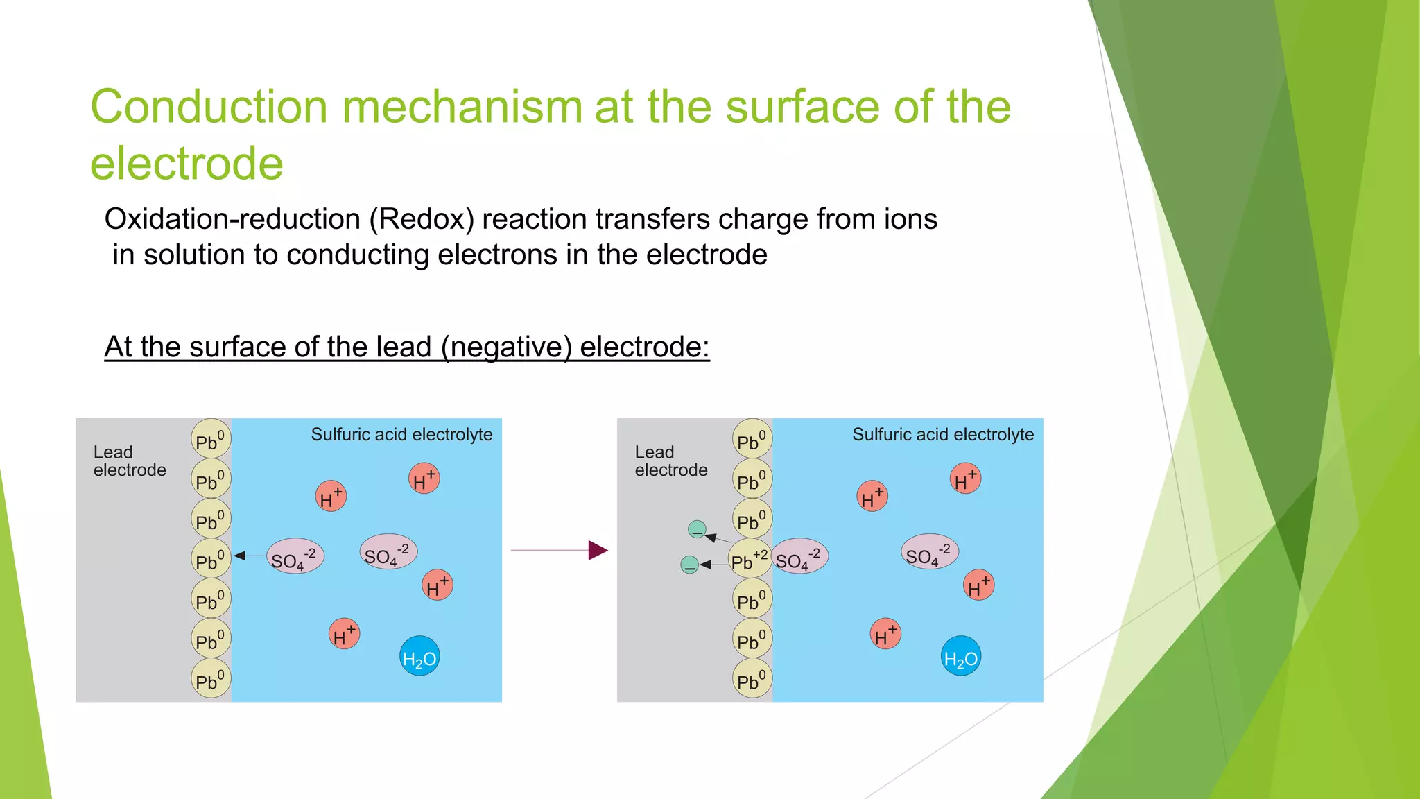 lead acid battery | PPTX