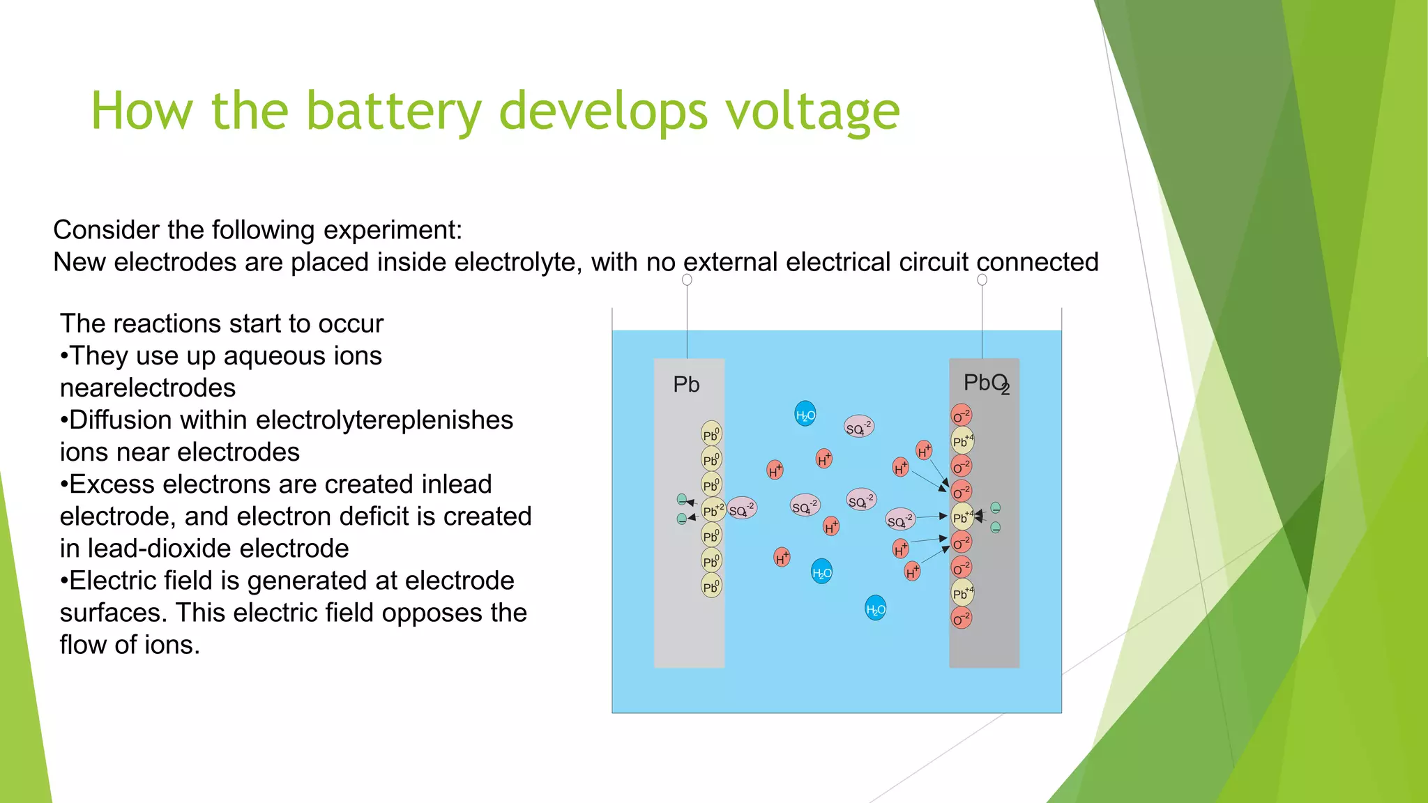 lead acid battery | PPTX