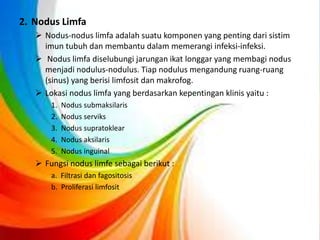 BIOLOGI "Sistem Imunitas" | PPTX