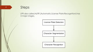 License Plate Recognition System using Python and OpenCV | PDF