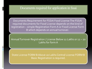 regulatory requirnment and approval procedure for drugs and cosmetics ...