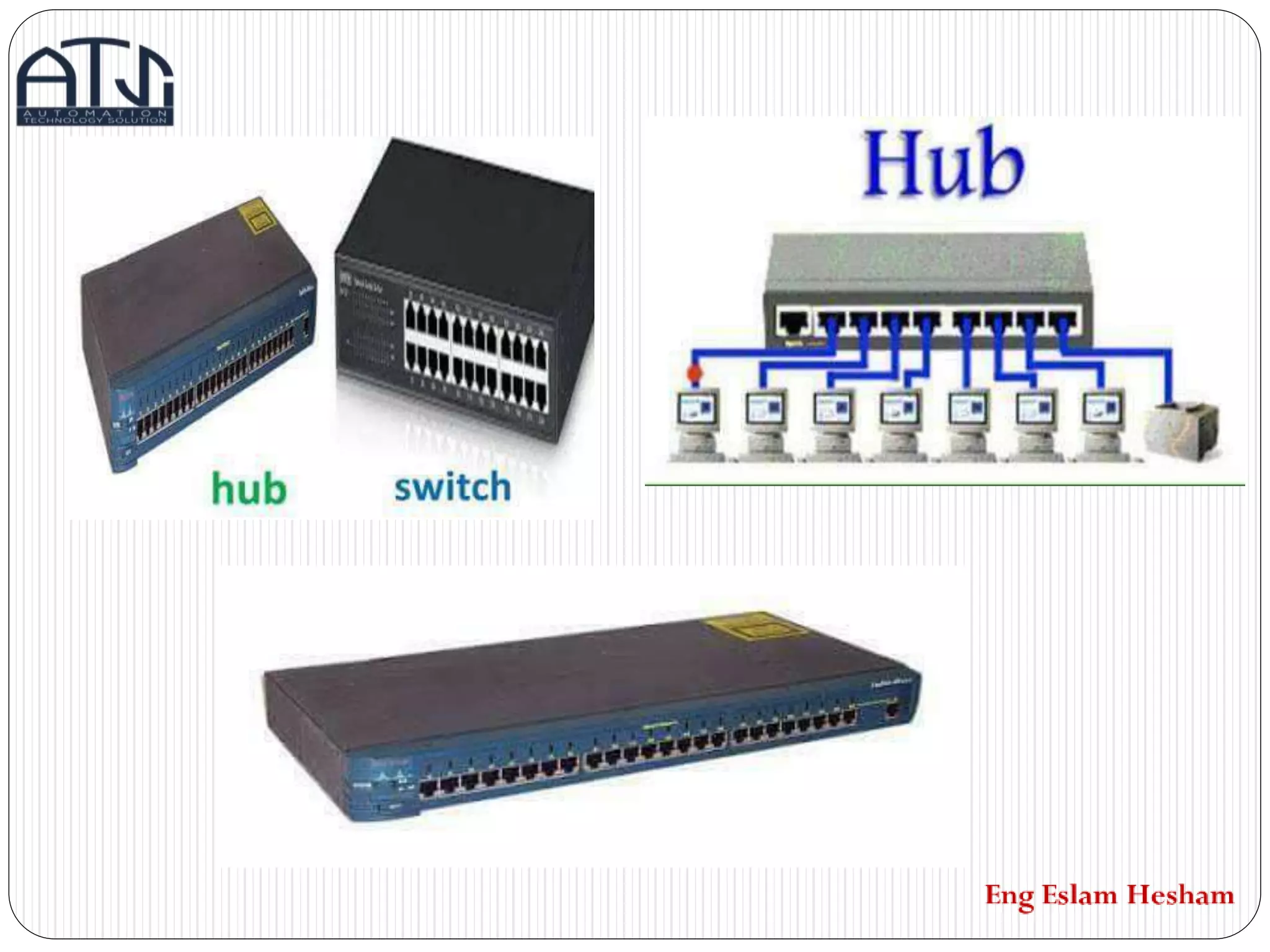 السويتش Switch وHub وما الفرق بينهما | PPTX