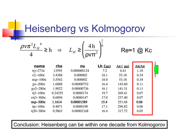 LES from first principles | PPT