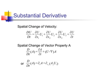 LES from first principles | PPT