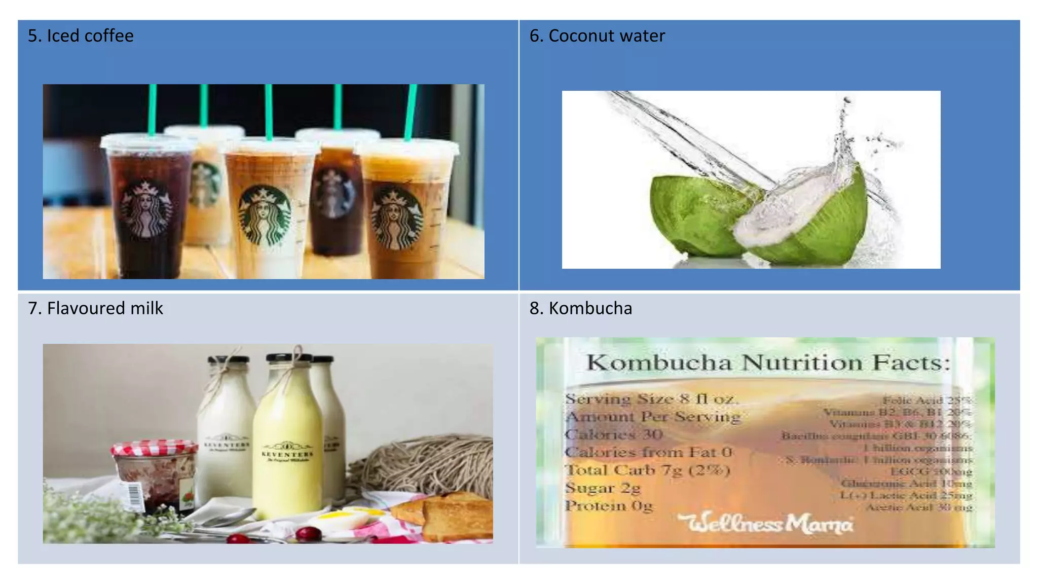 soft drinks disadvantages | PPTX