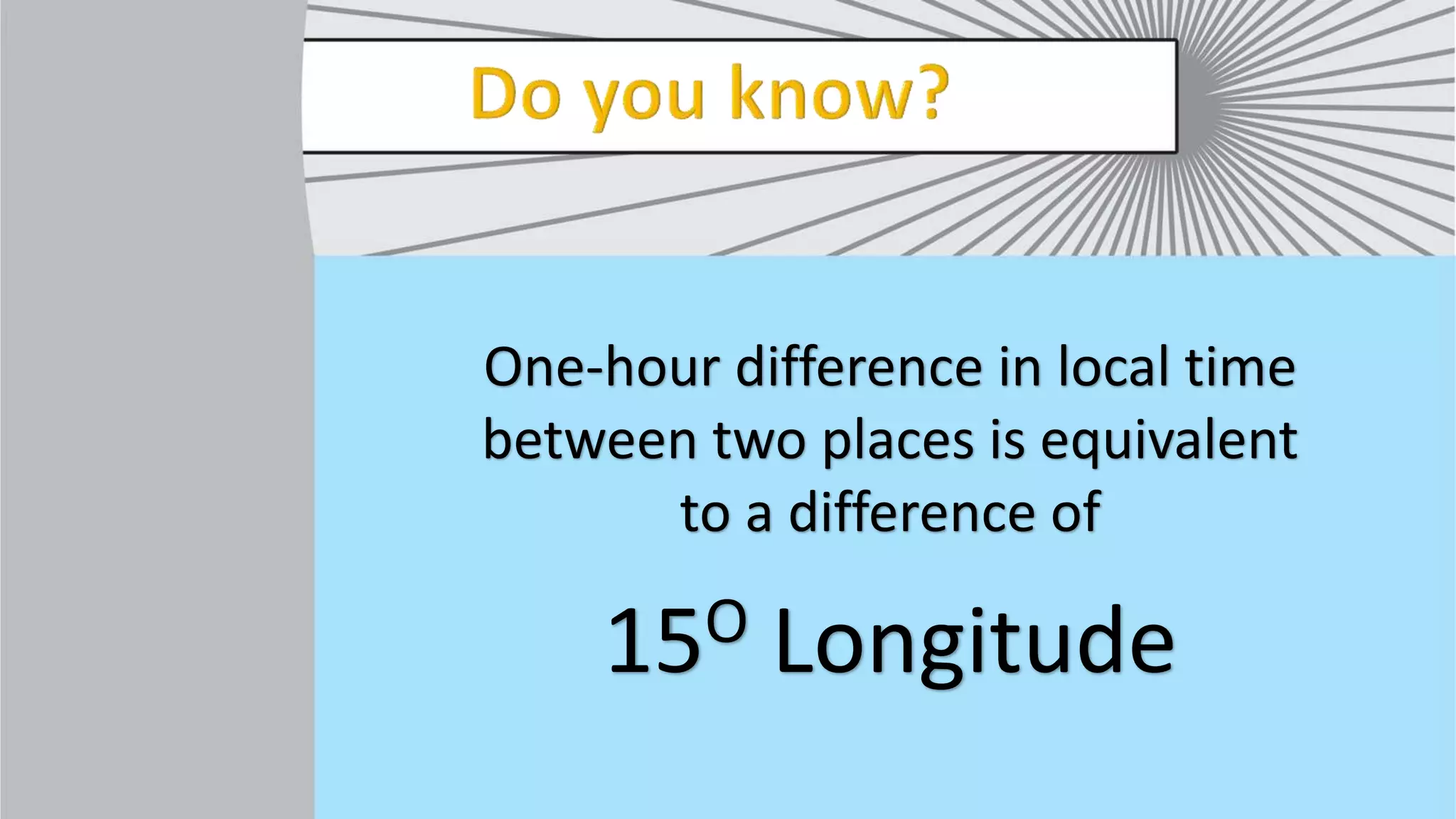 Do you Know? One Hour Difference in local time. | PPTX