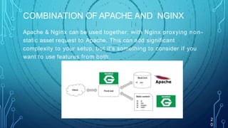 Web servers presentacion | PPT