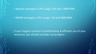 Web Servers(IIS, NGINX, APACHE) | PPT