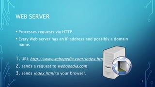 Web Servers(IIS, NGINX, APACHE) | PPT