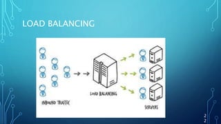 Web Servers(IIS, NGINX, APACHE) | PPT