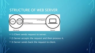 Web Servers(IIS, NGINX, APACHE) | PPT
