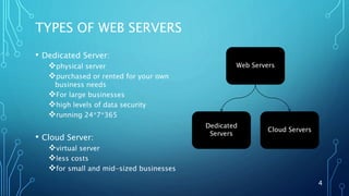 Web Servers(IIS, NGINX, APACHE) | PPT