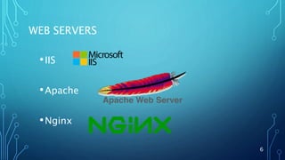 Web Servers(IIS, NGINX, APACHE) | PPT