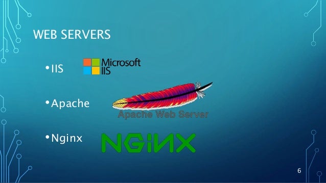 Web Servers(IIS, NGINX, APACHE) Web Servers(IIS, NGINX, APACHE)