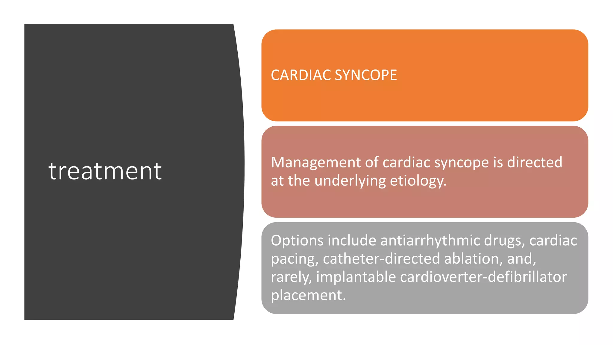 APPROACH TO SYNCOPE ,DIAGNOSIS AND MANAGEMENT | PPTX