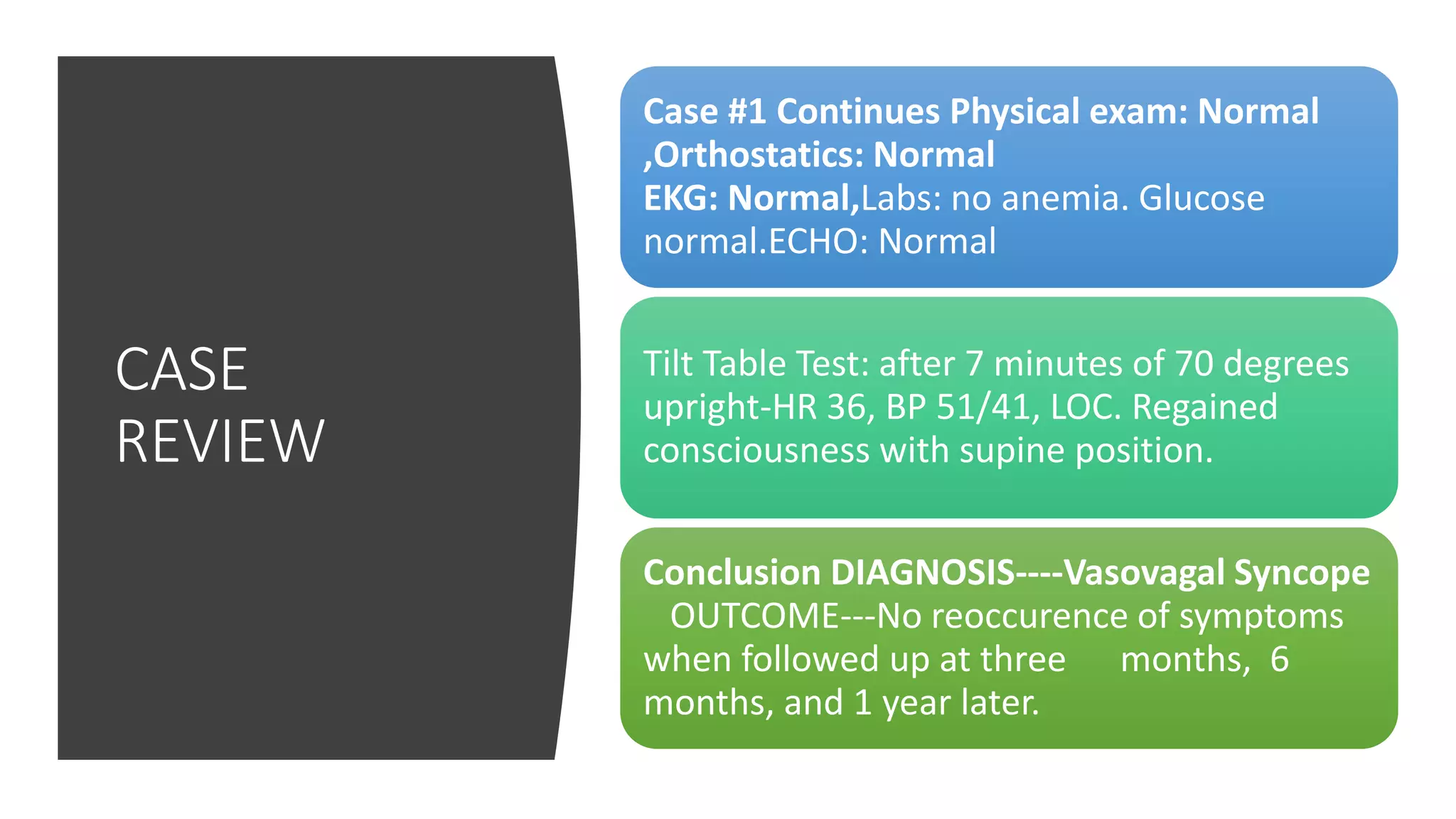 APPROACH TO SYNCOPE ,DIAGNOSIS AND MANAGEMENT | PPTX