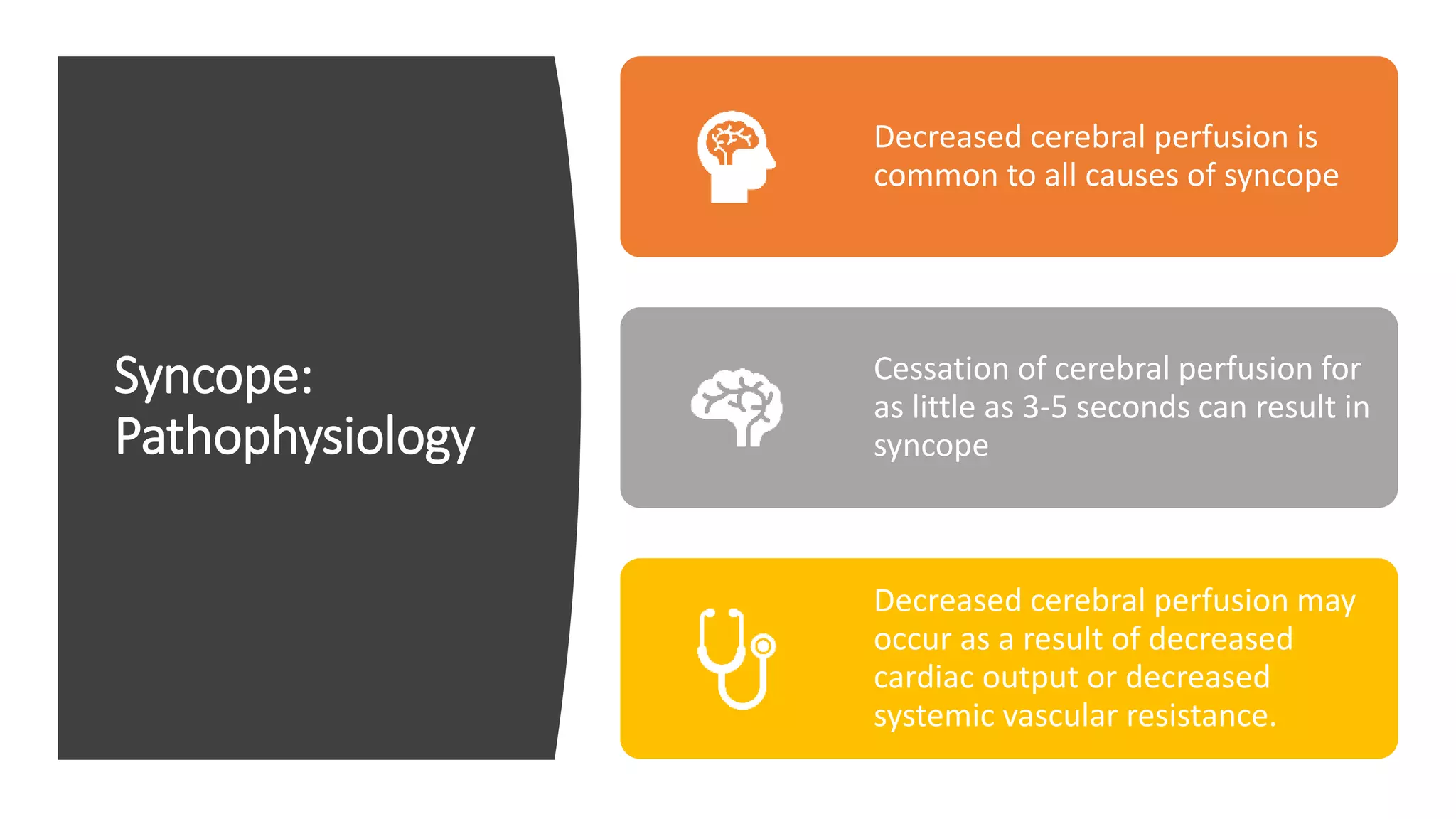 APPROACH TO SYNCOPE ,DIAGNOSIS AND MANAGEMENT | PPTX