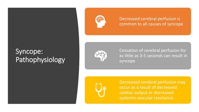 APPROACH TO SYNCOPE ,DIAGNOSIS AND MANAGEMENT | PPTX
