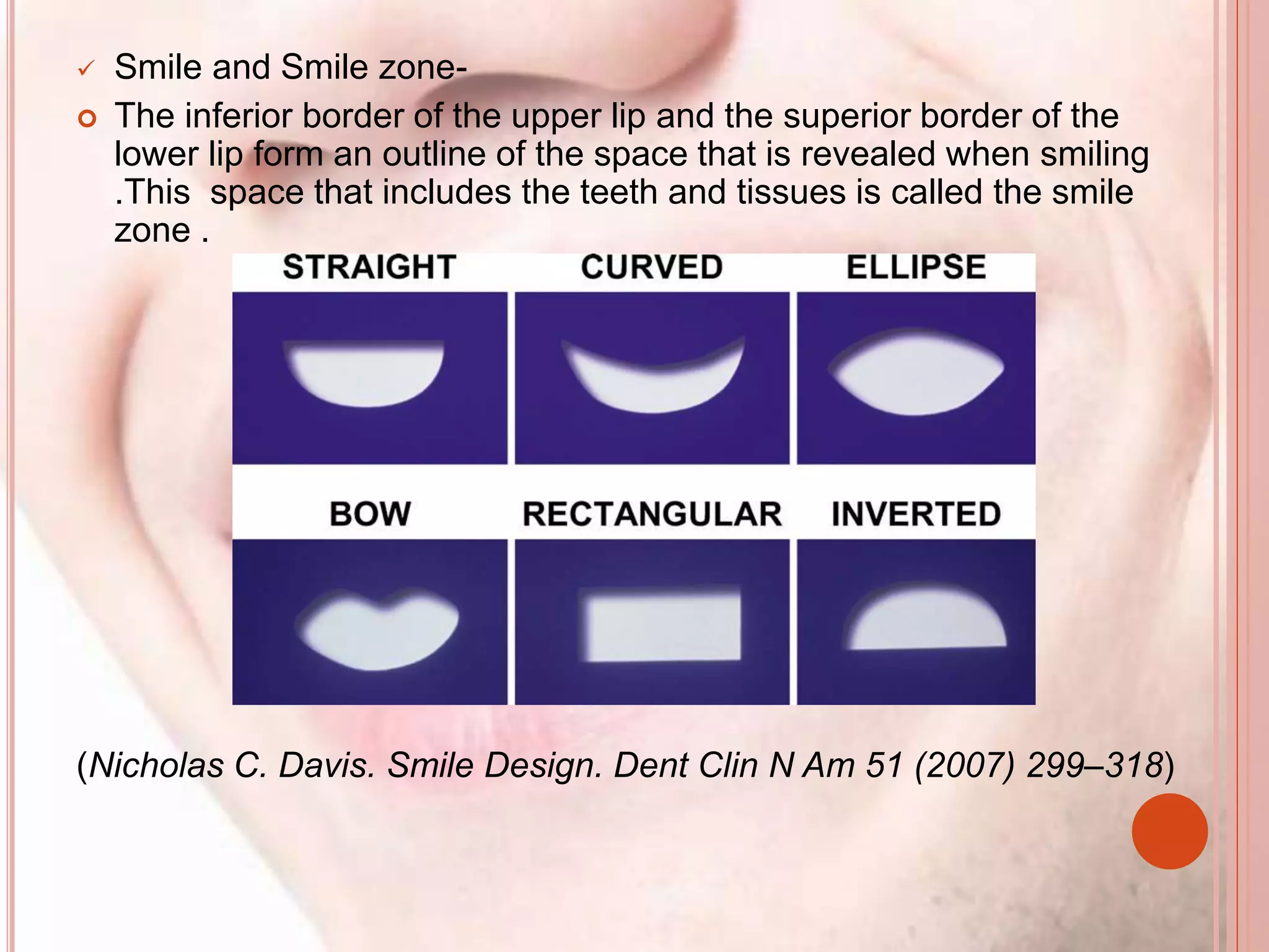 Smile Designing | PPTX | Oral care | Personal Care