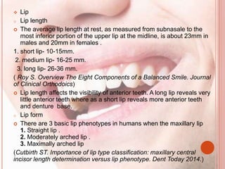 Smile Designing | PPTX