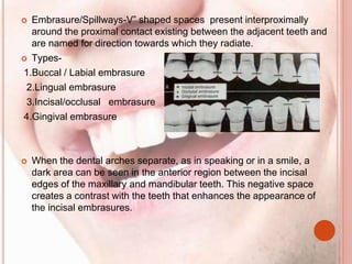 Smile Designing | PPTX