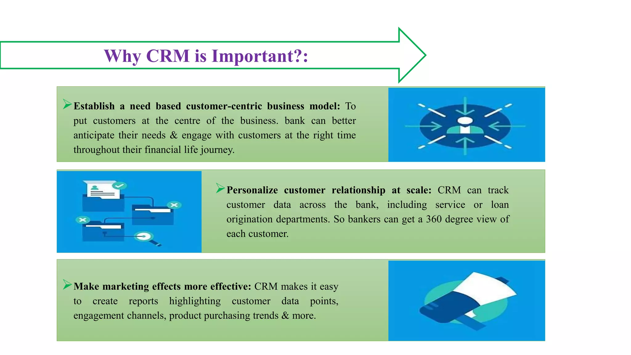 customer relationship management in banking sector | PPTX