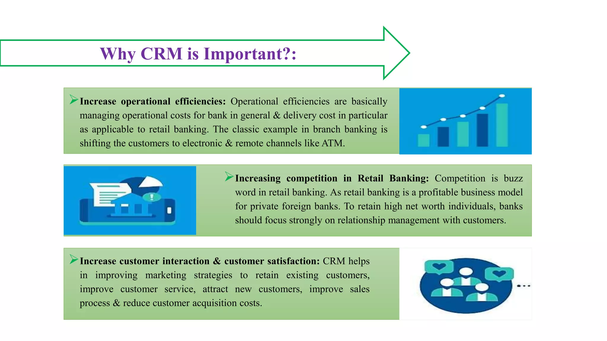 customer relationship management in banking sector | PPTX