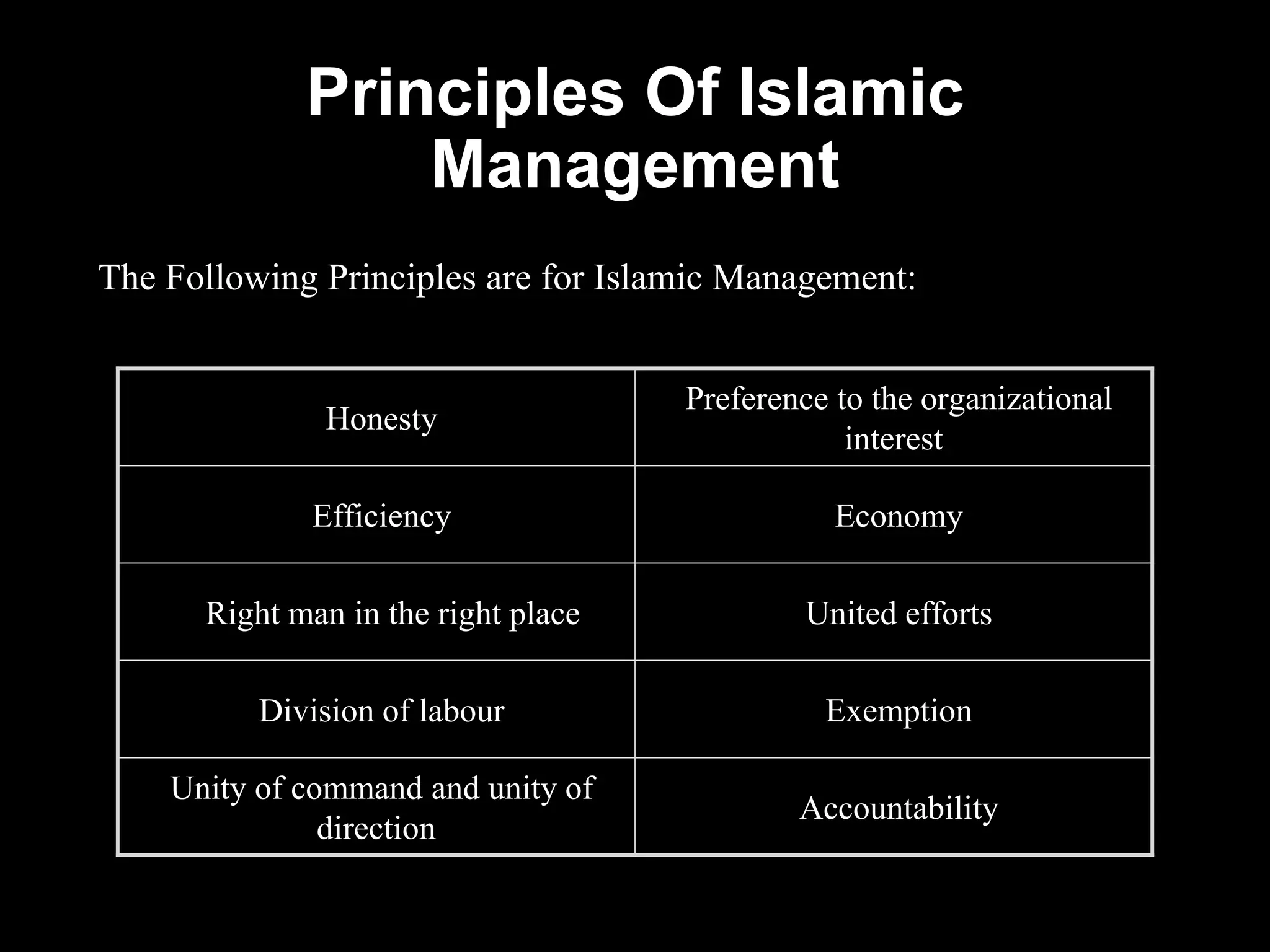 Presentation (1) | PPTX