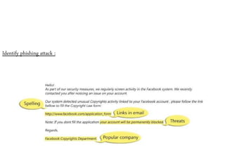 Cyber crime and security threads | PPTX