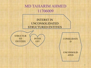GROUP ACCOUNTS BASIC PRINCIPLES | PPTX