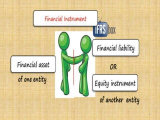 GROUP ACCOUNTS BASIC PRINCIPLES | PPTX