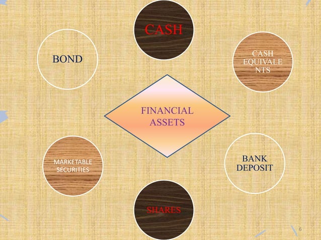 GROUP ACCOUNTS BASIC PRINCIPLES | PPTX