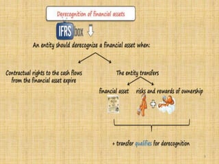 GROUP ACCOUNTS BASIC PRINCIPLES | PPTX