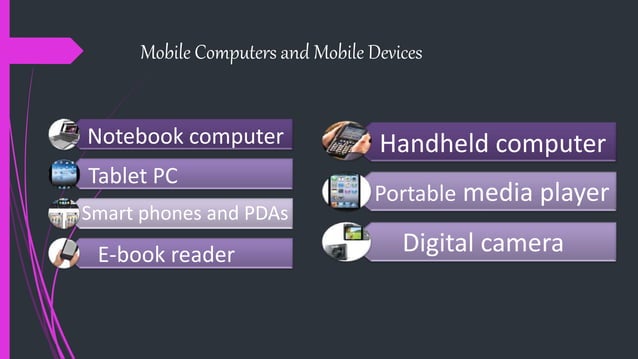 Discovering Computer Chapter 1 | PPTX