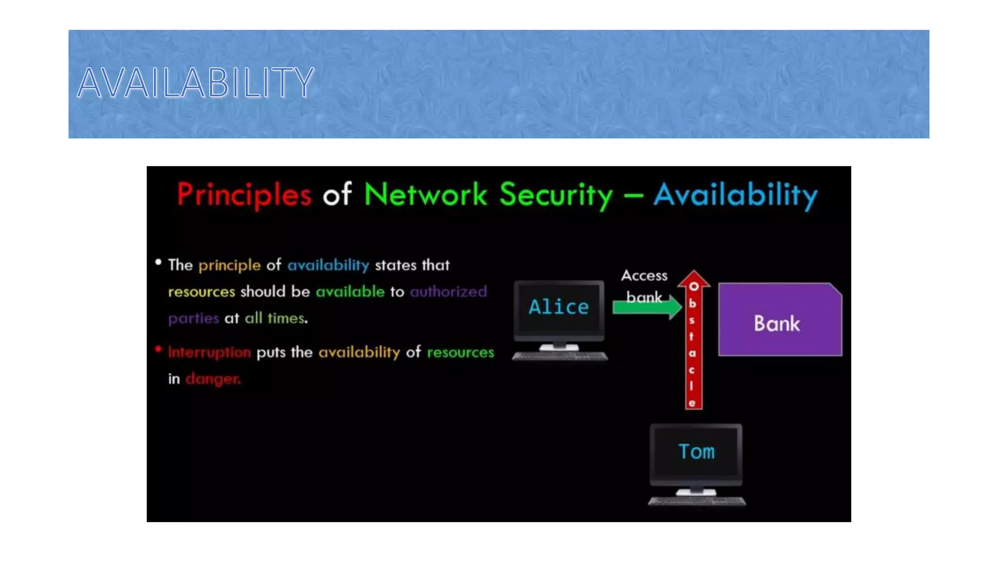 CRYPTOGRAPHY AND NETWORK SECURITY | PPTX