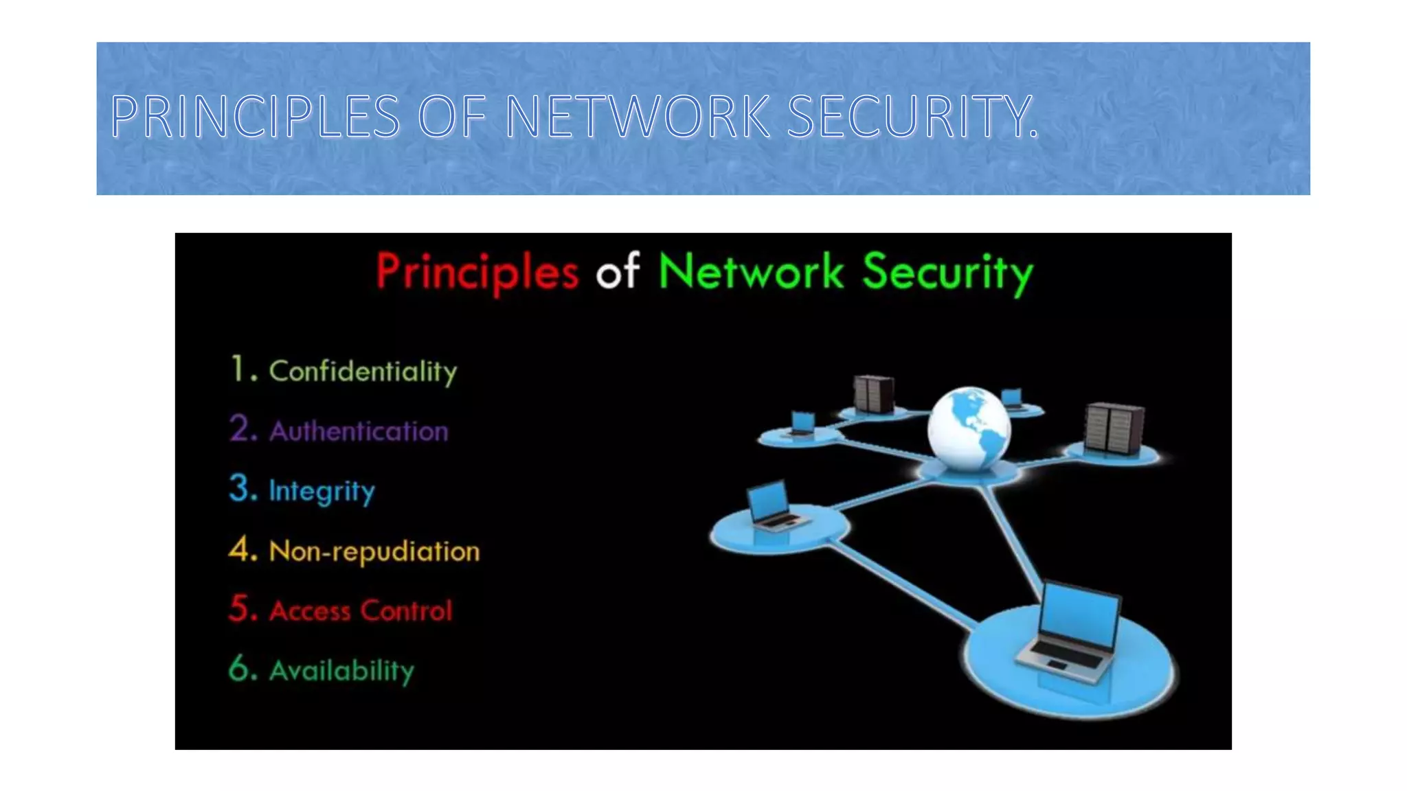CRYPTOGRAPHY AND NETWORK SECURITY | PPTX