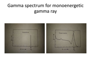 STUDY OF LINEARITY OF GAMMA RAY SPECTROMETER | PPTX