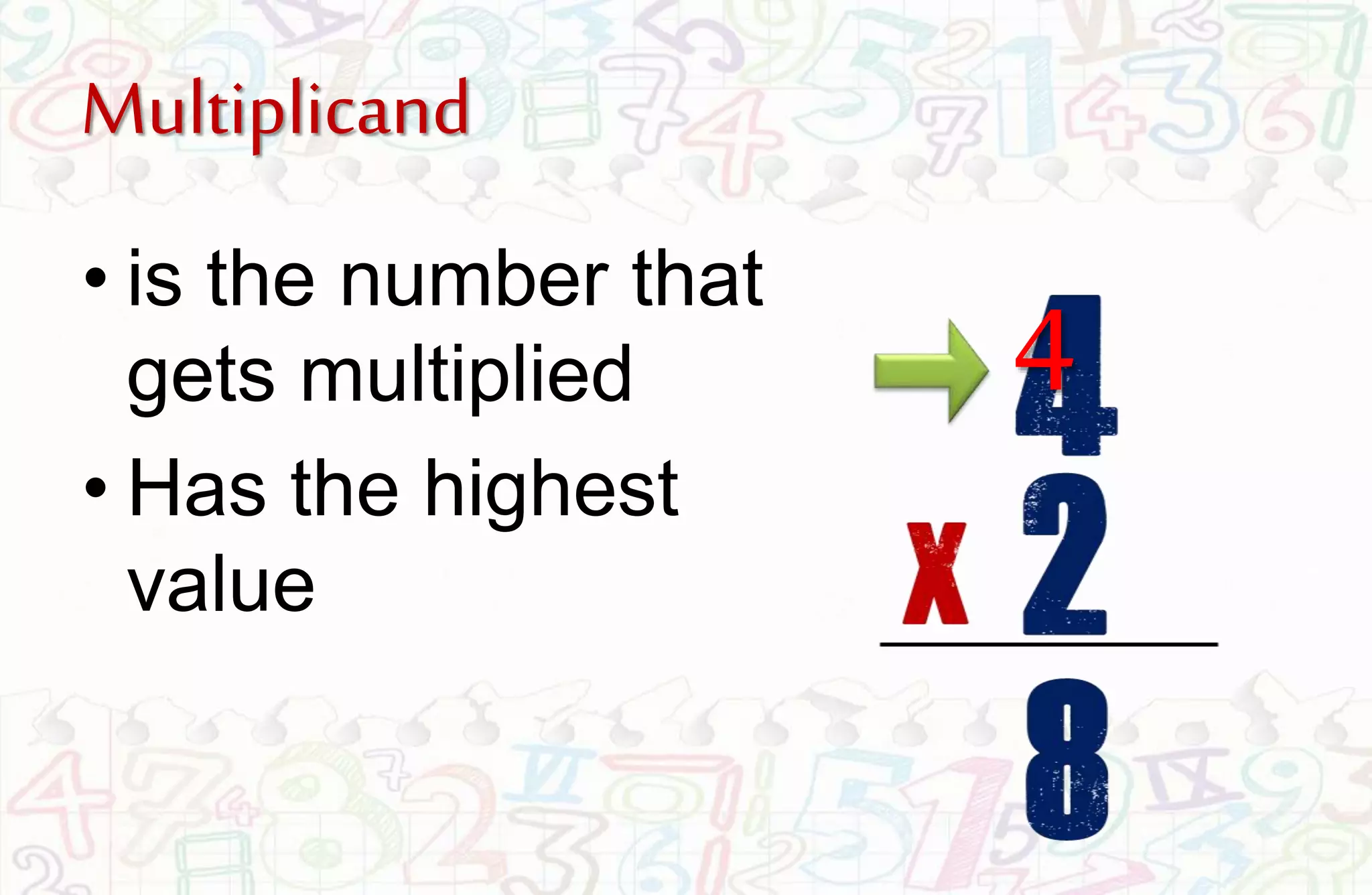 Multiplying 2 to 3 multiplicand by 2-digit multiplier | PPTX
