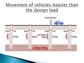 deterioration of bridge | PPTX