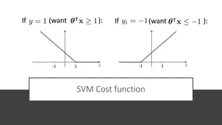 SVM | PPTX | Web Development | Internet