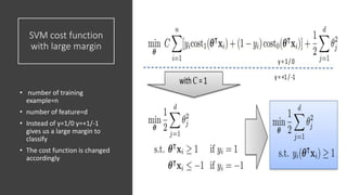 SVM | PPTX | Web Development | Internet