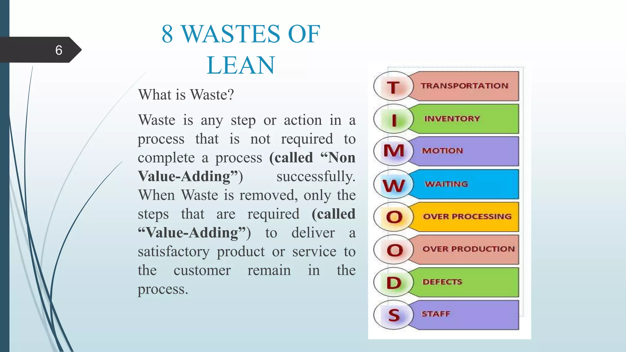 8 WASTES IN LEAN MANUFACUTING & OVERVIEW OF VSM | PPTX